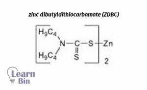 Latex Compounding In Latex Processing | Learnbin