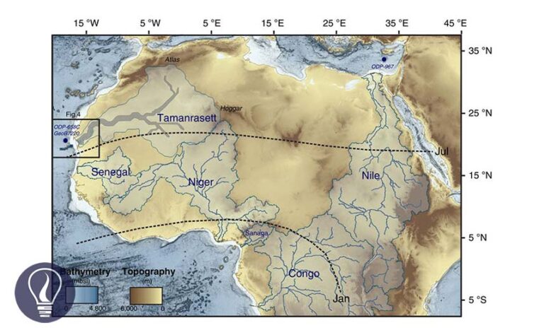 The Story Of Desert Sahara - Once It Was A Green Paradise