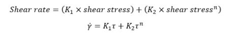Newtonian And Non-Newtonian Fluids: A Complete Guide | Learnbin