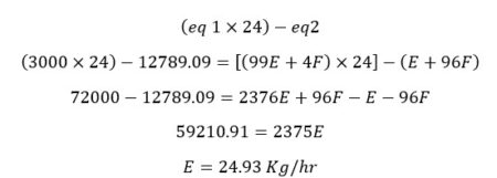 Material Balance Of A Chemical Engineering Process | Learnbin