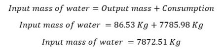 Material Balance Of A Chemical Engineering Process | Learnbin