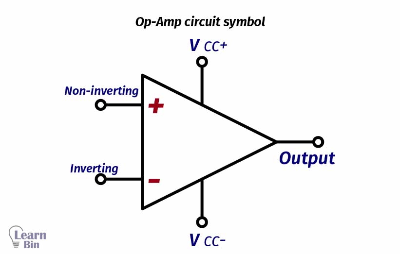 Op Amp – Operational Amplifier | Learnbin