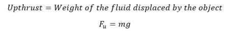 Upthrust, Buoyancy, And Buoyant Force | Learnbin