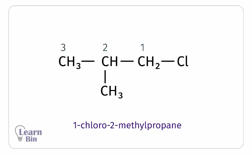 Chemistry Of Alkyl Halides | Learnbin