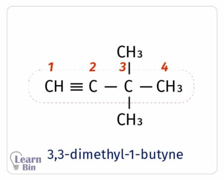 Chemistry Of Alkynes | Learnbin