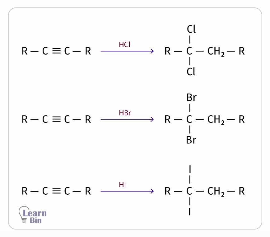 Reactions Of Alkynes | Learnbin