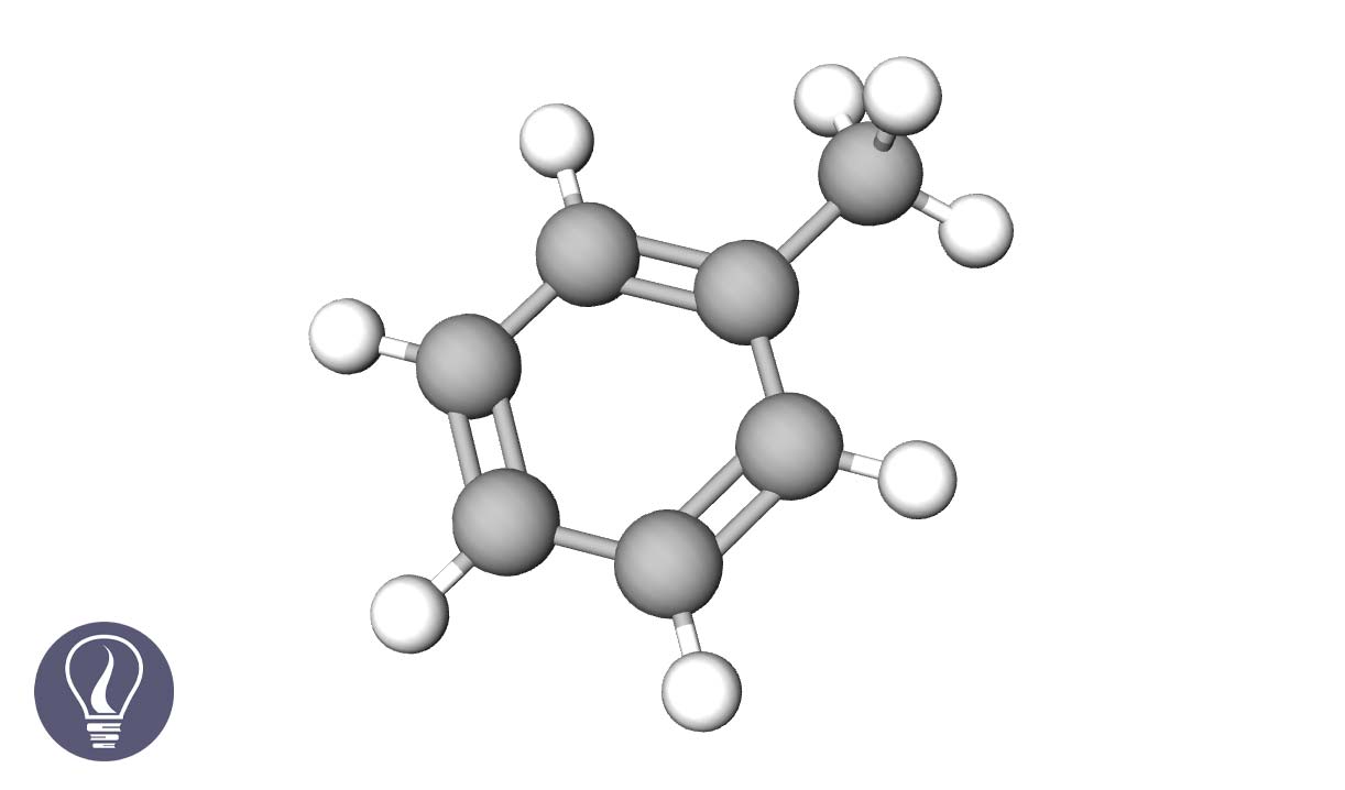 Friedel-Crafts Alkylation Of Benzene | Learnbin
