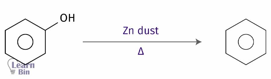 Chemistry Of Benzene | Learnbin