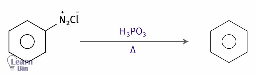 Chemistry Of Benzene | Learnbin