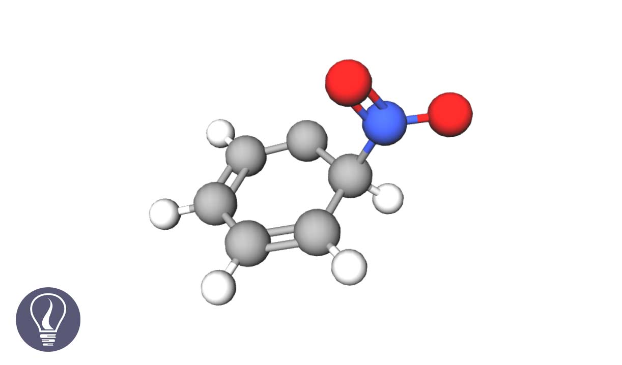 Reactions Of Benzene | Learnbin