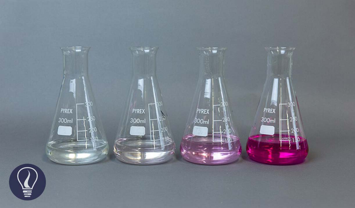 Acid-Base Indicators | How They Work, PKIn & PH Range | Learnbin