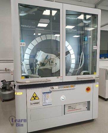 X-Ray Powder Diffraction (XRPD) | Principles, Instrumentation | Learnbin