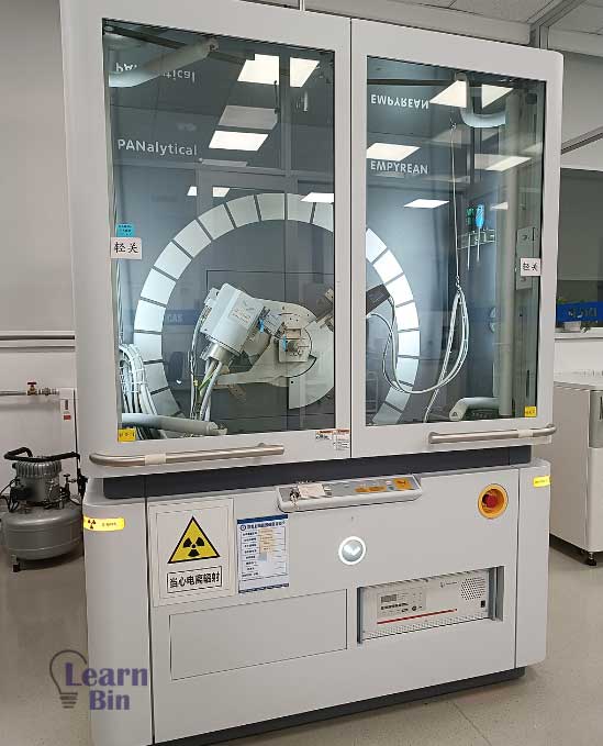 X-Ray Powder Diffraction (XRPD) | Principles, Instrumentation | Learnbin