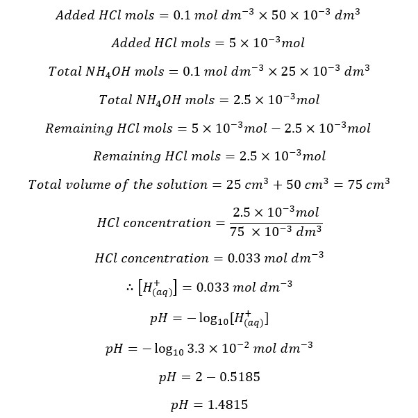 Strong Acid-Weak Base Titrations | Concepts, Calculations And Titration Curves | Learnbin