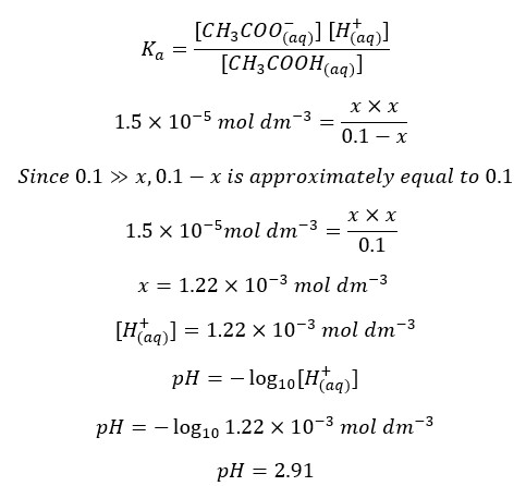 Weak Acid-Strong Base Titrations | Concepts, Calculations & Titration ...
