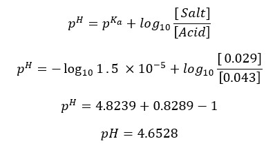 Weak Acid-Strong Base Titrations | Concepts, Calculations & Titration ...