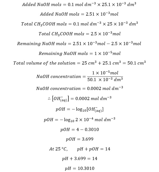 Weak Acid-Strong Base Titrations | Concepts, Calculations & Titration ...