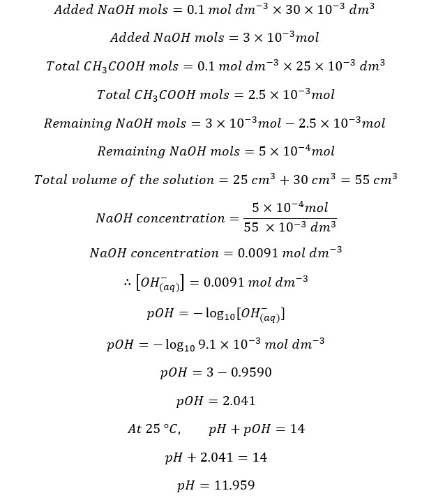 Weak Acid-Strong Base Titrations | Concepts, Calculations & Titration ...