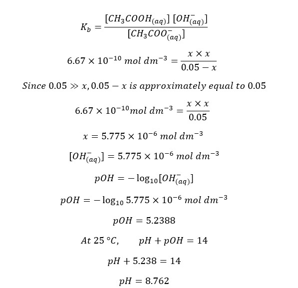 Weak Acid-Strong Base Titrations | Concepts, Calculations & Titration ...